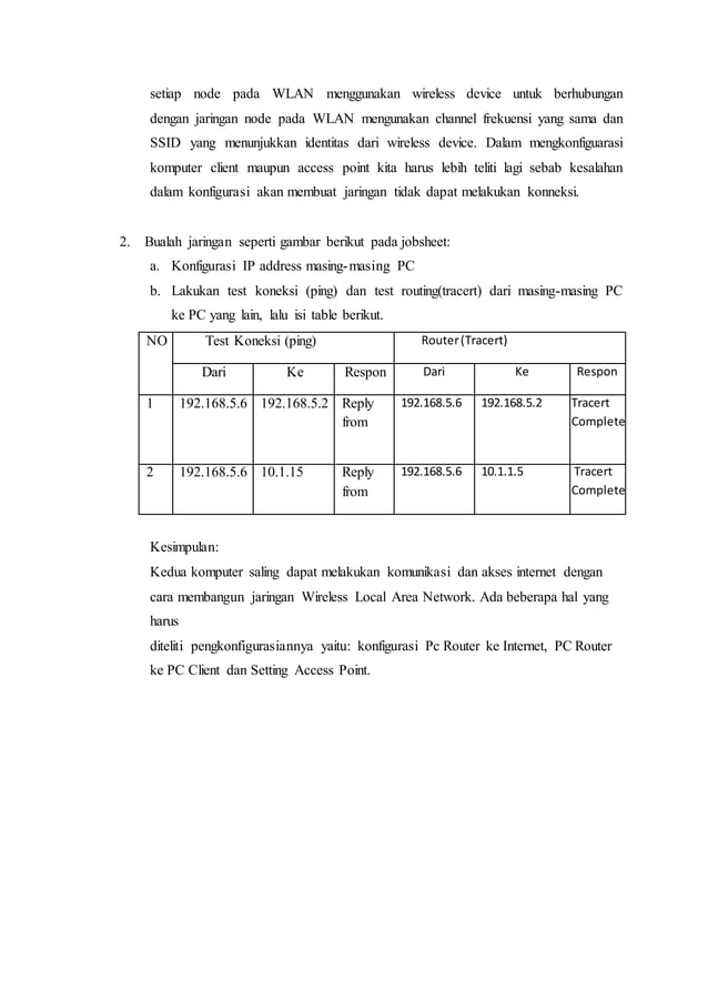 Laporan PIJK 7 | PDF