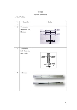 Laporan agroklimatologi alat-alat agroklimatologi | DOCX