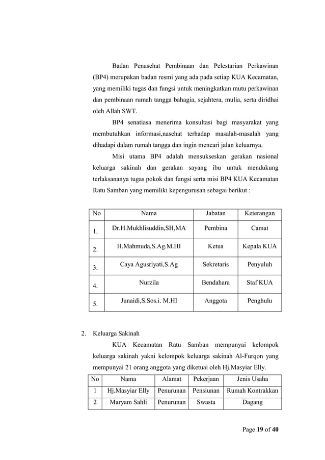 LAPORAN_AKHIR_KELOMPOK_PPL_KUA_KECAMATAN.docx