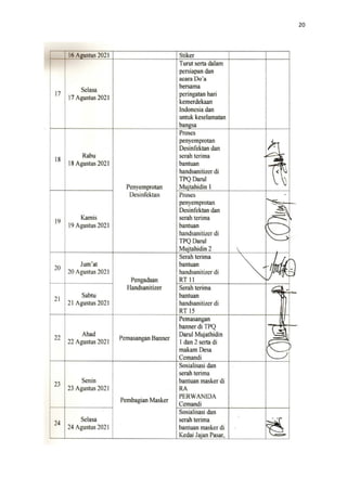 Laporan akhir kkn dilang ibnu affandi | PDF