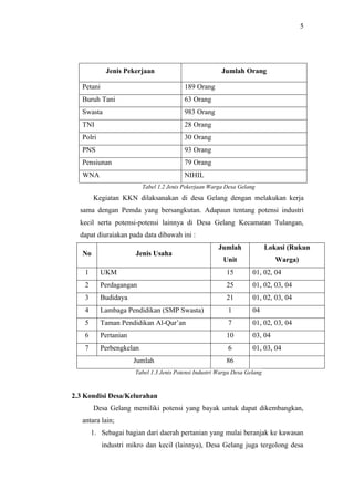 Laporan akhir kkn izza fix | PDF