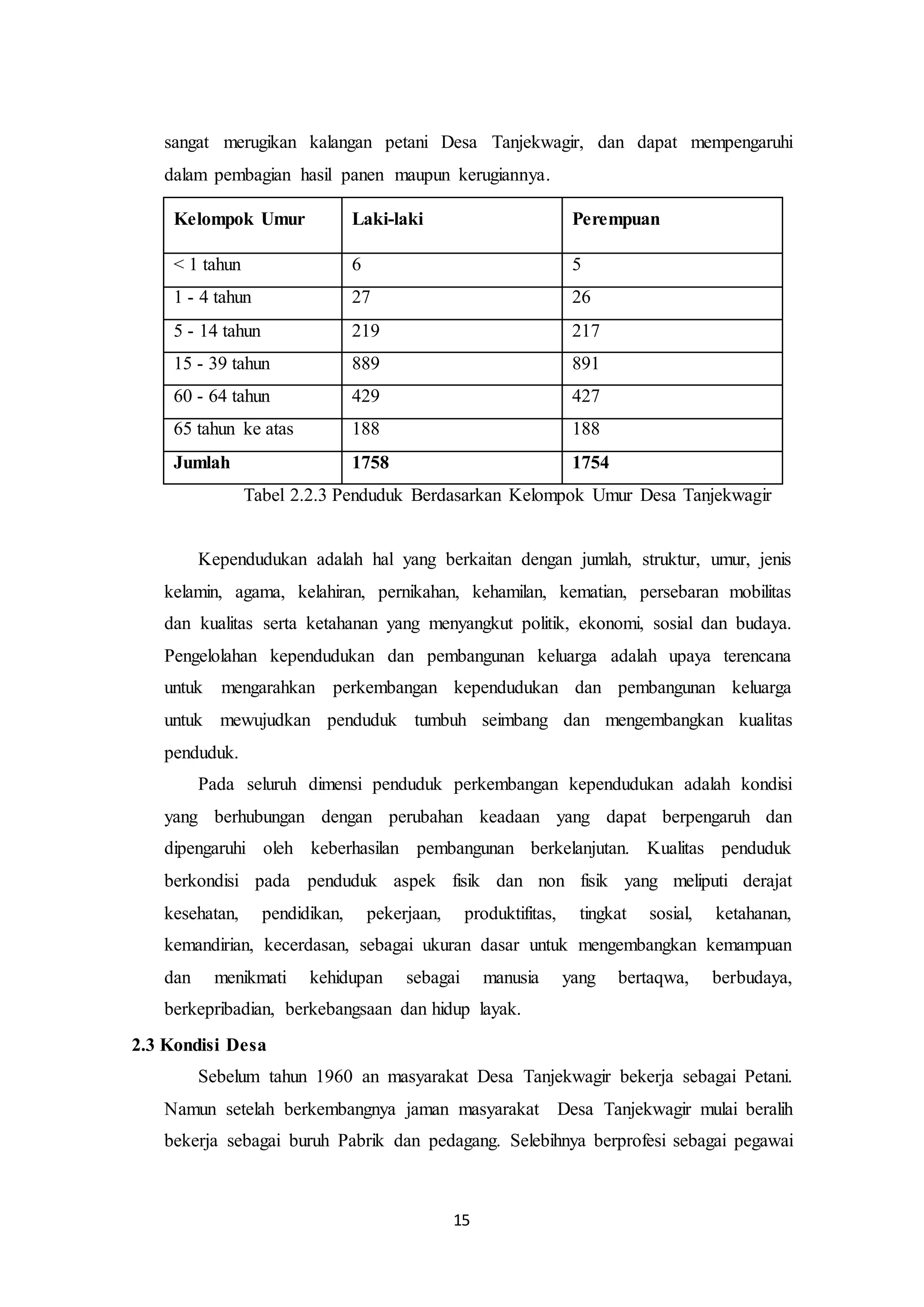 Laporan akhir KKN UNUSIDA 2020 Desa Tanjekwagir oleh muhammad miftakhus ...