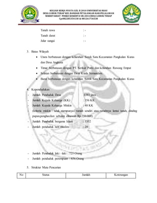 Laporan akhir lubuk terap | DOCX