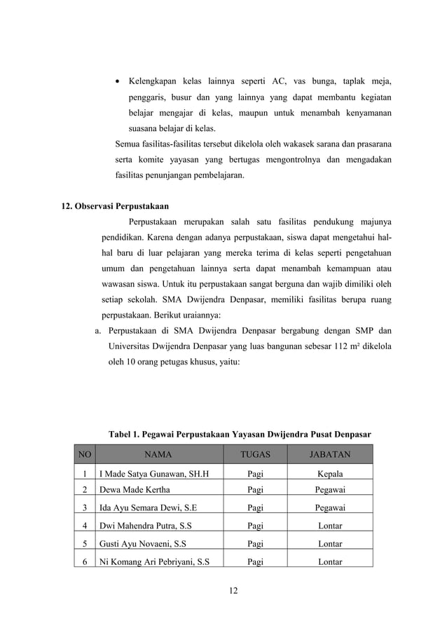 Laporan akhir program pengalaman lapangan awal undiksha | DOC
