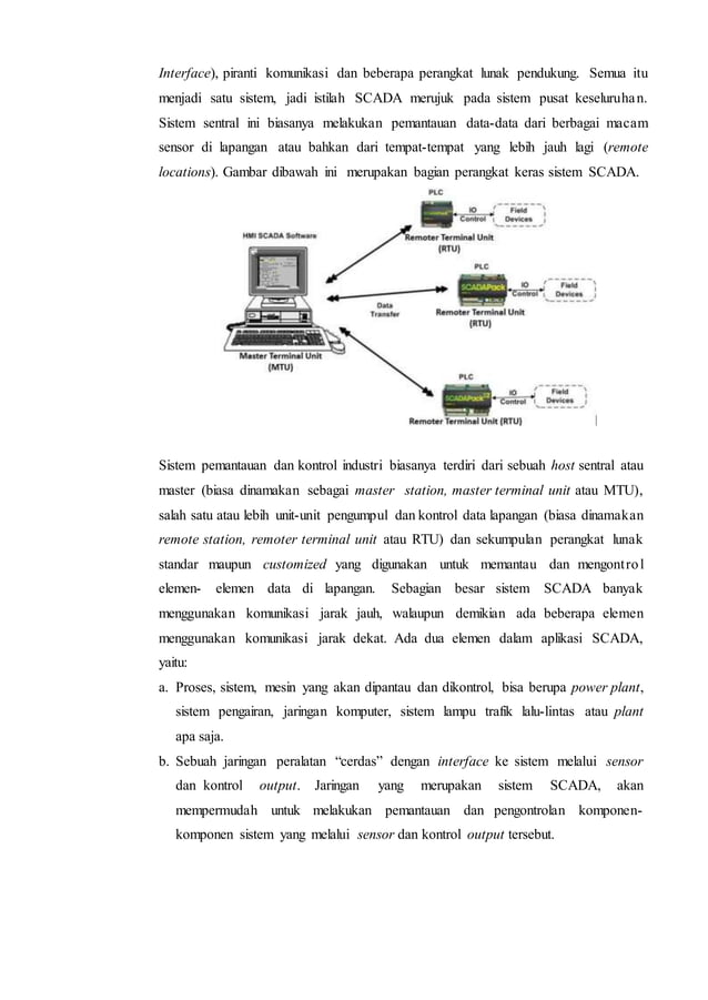 Laporan akhir scada | DOCX