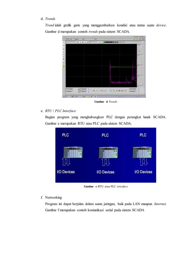 Laporan akhir scada | DOCX