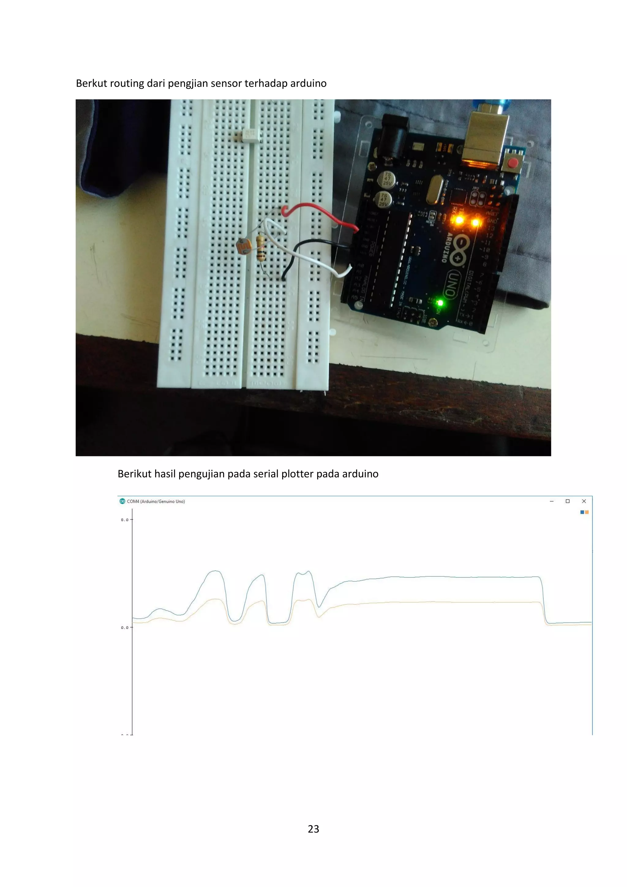 Sistem Kendali PID untuk Intensitas Cahaya lampu DC berbasis Arduino, Mosfet, Sensor Cahaya ...