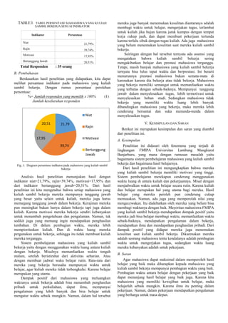 Laporan akhir sistem pembelajaran mahasiswa yang kuliah sambil bekerja ...