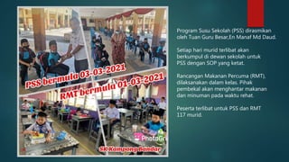 Laporan aktiviti 2021 | PPT