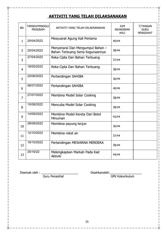 LAPORAN AKTIVITI SAINS DAN MATEMATIK.doc