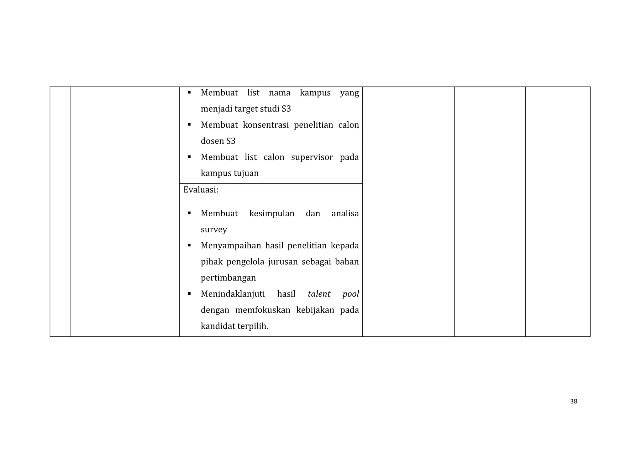 LAPORAN AKTUALISASI LATSAR CPNS WANDA 2022.pdf