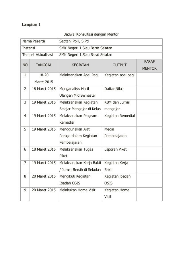 Laporan Aktualisasi Nilai Nilai Dasar Profesi Pns1