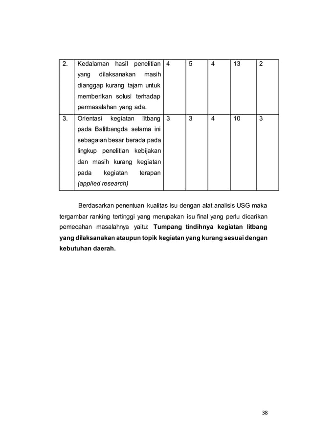 Laporan aktualisasi yuyun | PDF
