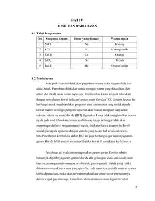 LAPORAN ALKALI.docx