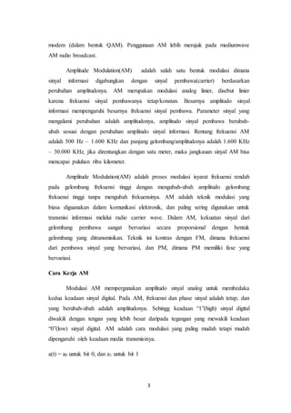 Materi Amplitude Modulation (AM) | DOCX