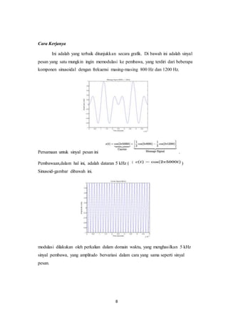 Materi Amplitude Modulation (AM) | DOCX