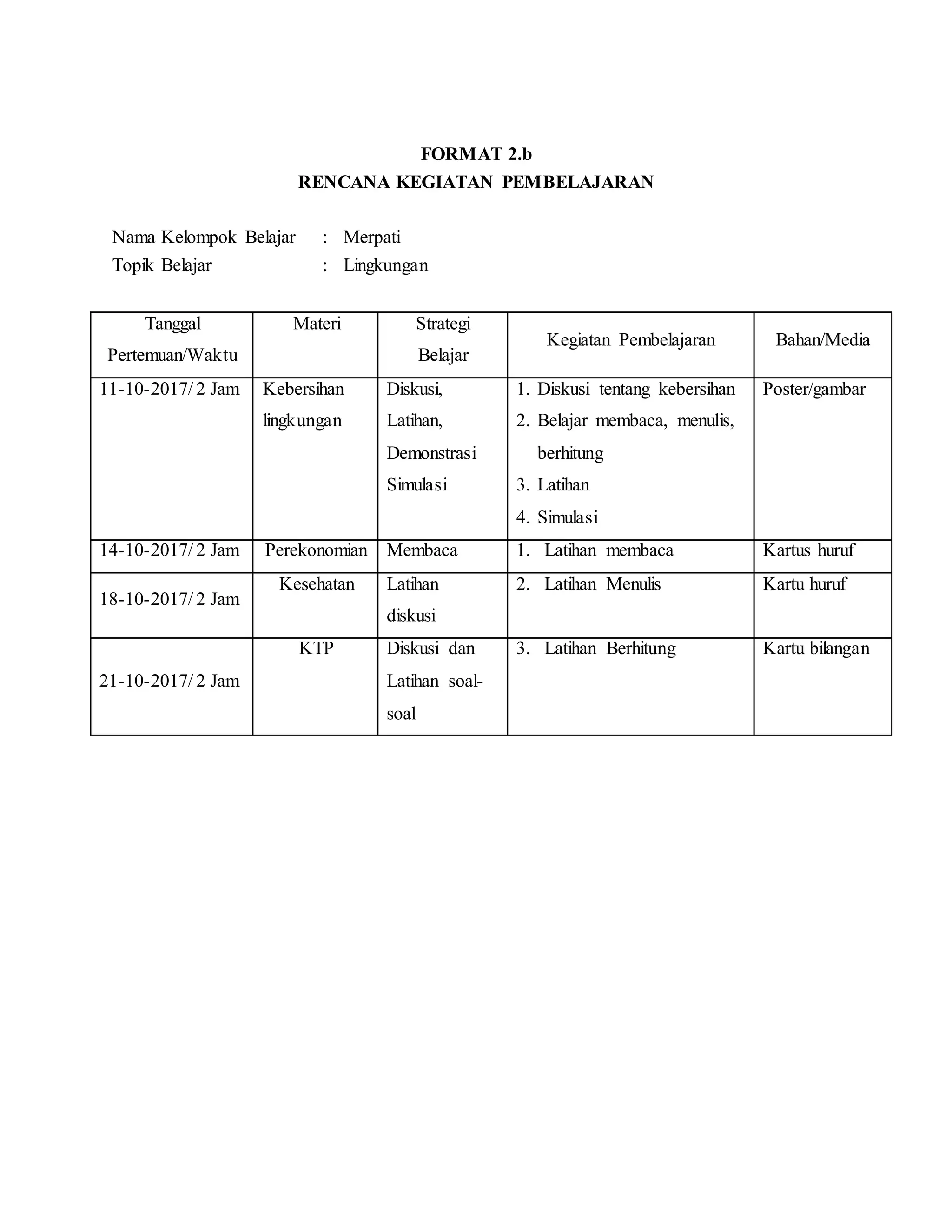 LAPORAN PRAKTEK PEMBELAJARAN BERWAWASAN KEMASYARAKATAN TINGKAT ...