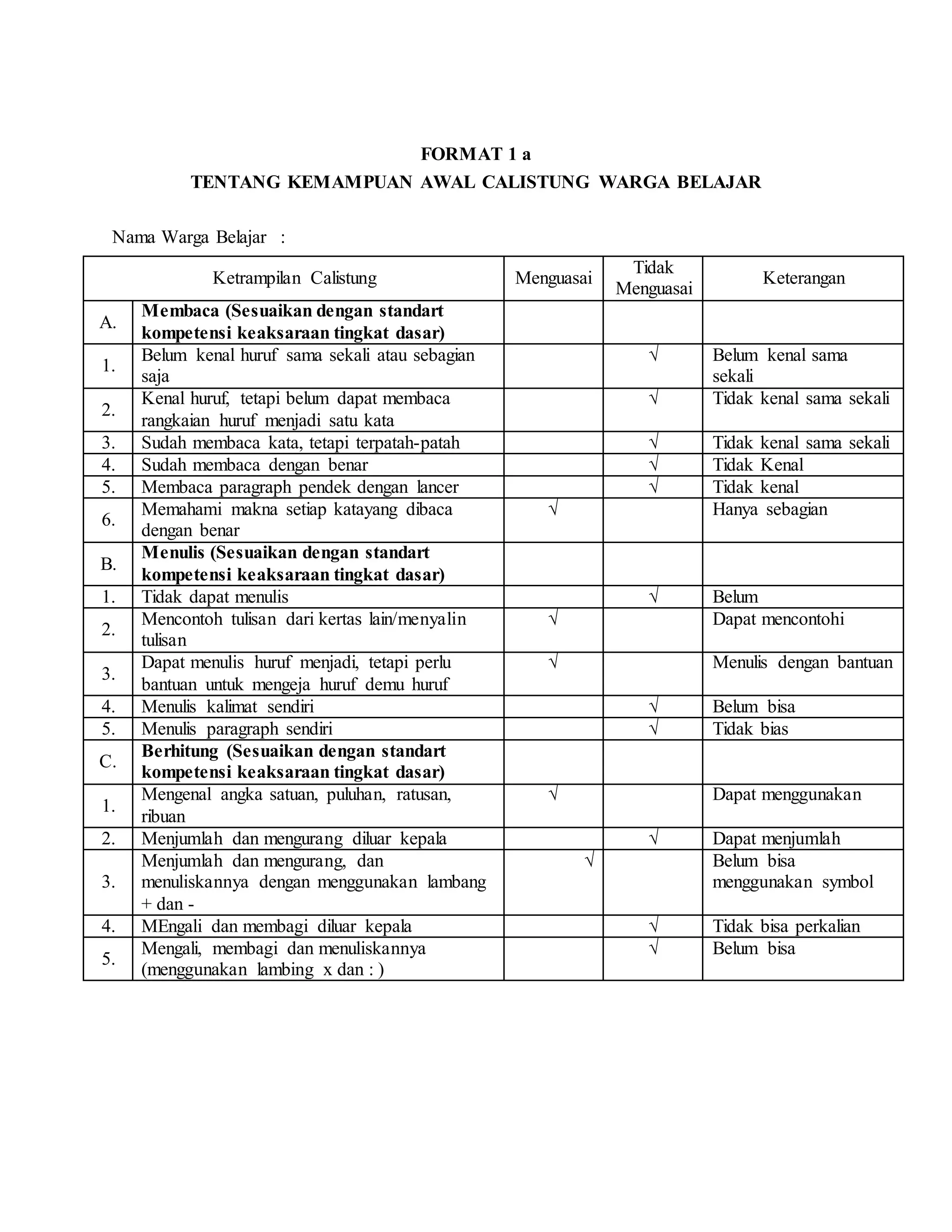 LAPORAN PRAKTEK PEMBELAJARAN BERWAWASAN KEMASYARAKATAN TINGKAT ...