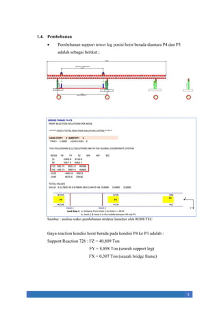 Laporan Analisa Support Tower Leg ok.pdf