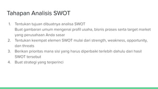 Laporan Analisis SWOT jhgjjjkkj.pptx.pdf