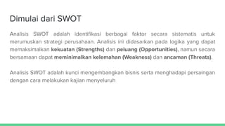Laporan Analisis SWOT jhgjjjkkj.pptx.pdf