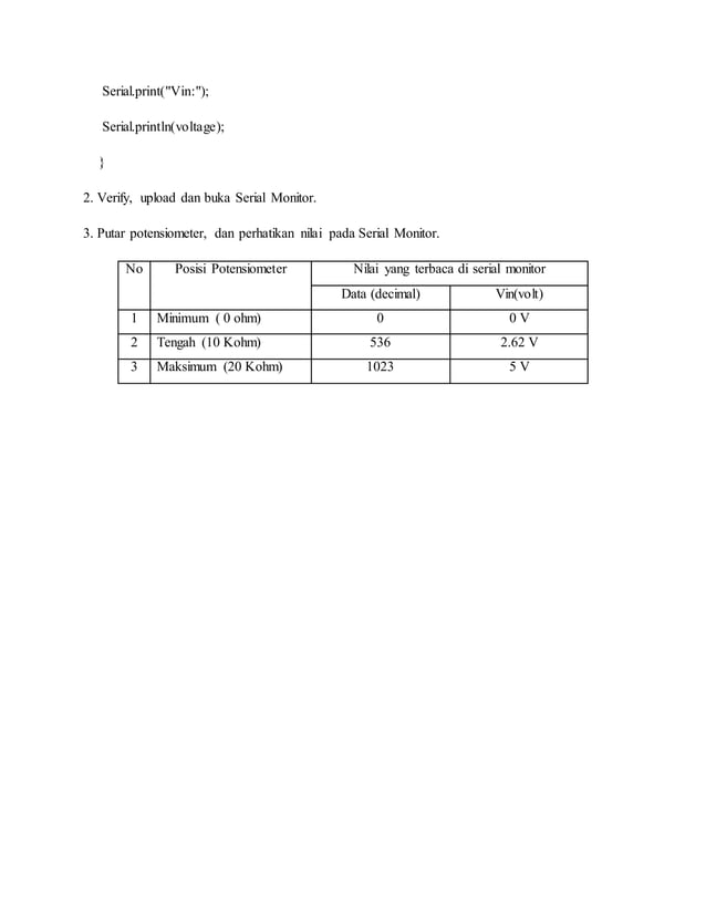 Analog Input Output | DOCX