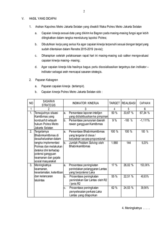 Laporan anev capaian kinerja tw 1 | PDF | Free Download