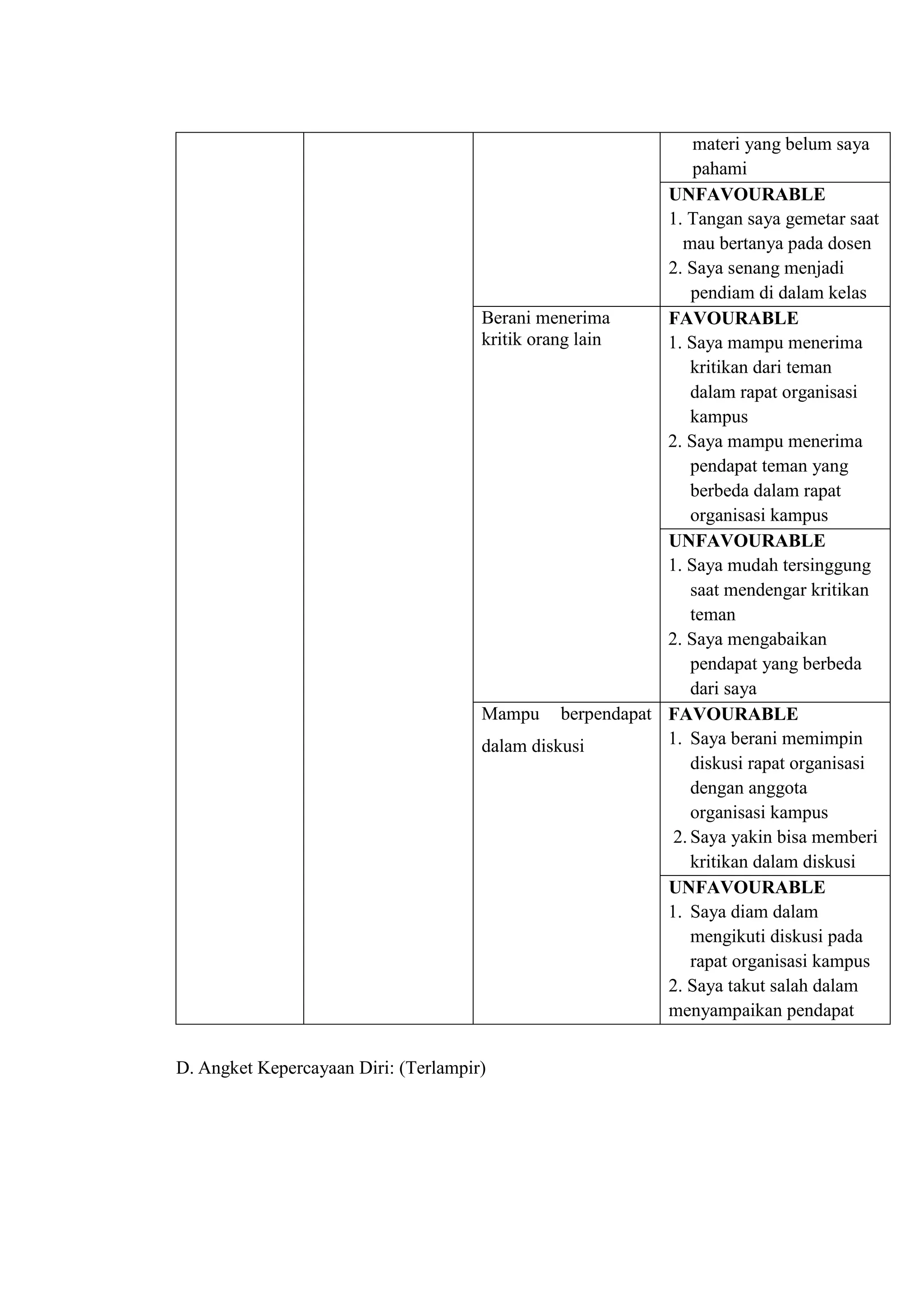 CONTOH BLUE PRINT DAN RUMUS EXCEL VALIDITAS | PDF