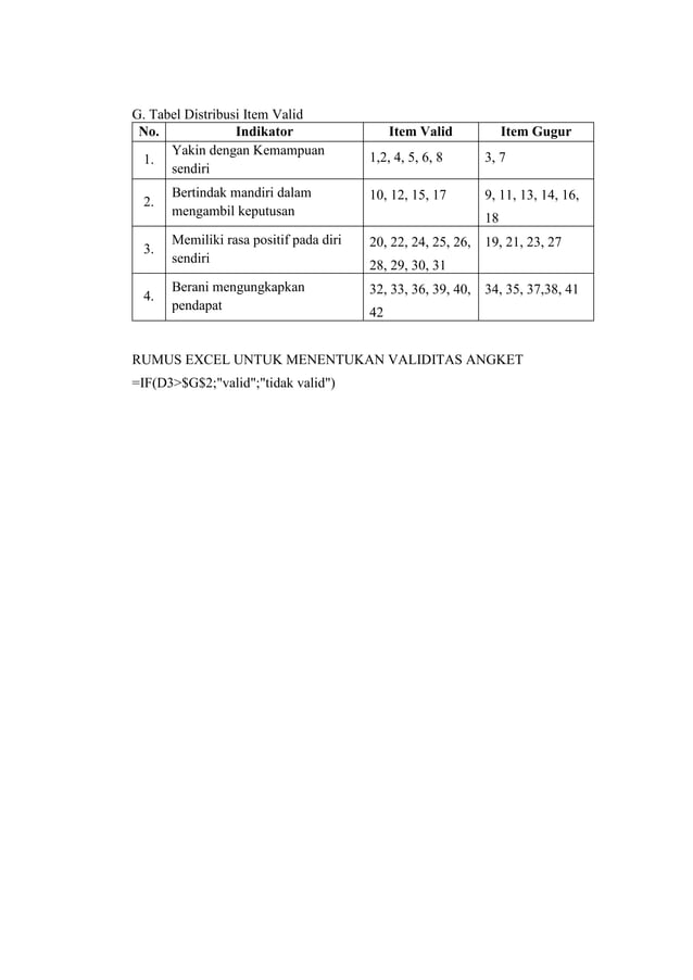 CONTOH BLUE PRINT DAN RUMUS EXCEL VALIDITAS | PDF