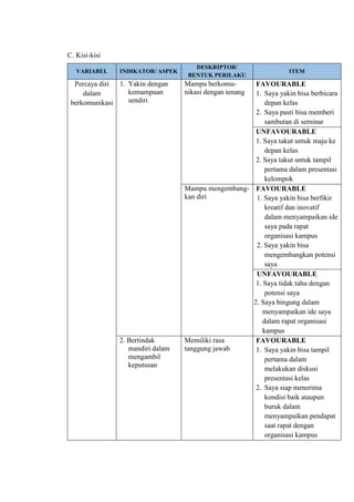CONTOH BLUE PRINT DAN RUMUS EXCEL VALIDITAS | PDF