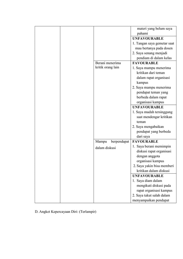 CONTOH BLUE PRINT DAN RUMUS EXCEL VALIDITAS | PDF