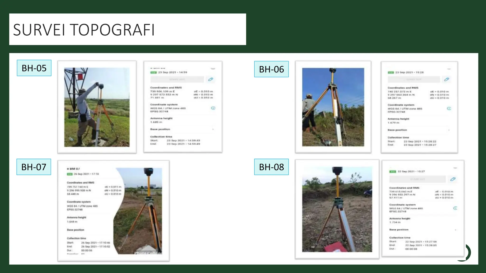 Laporan Antara FS UNJ Kampus Cikarang R1.pptx