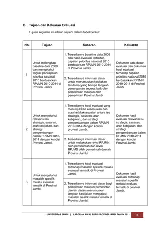 Laporan Awal EKPD 2011 Provinsi Jambi | PDF