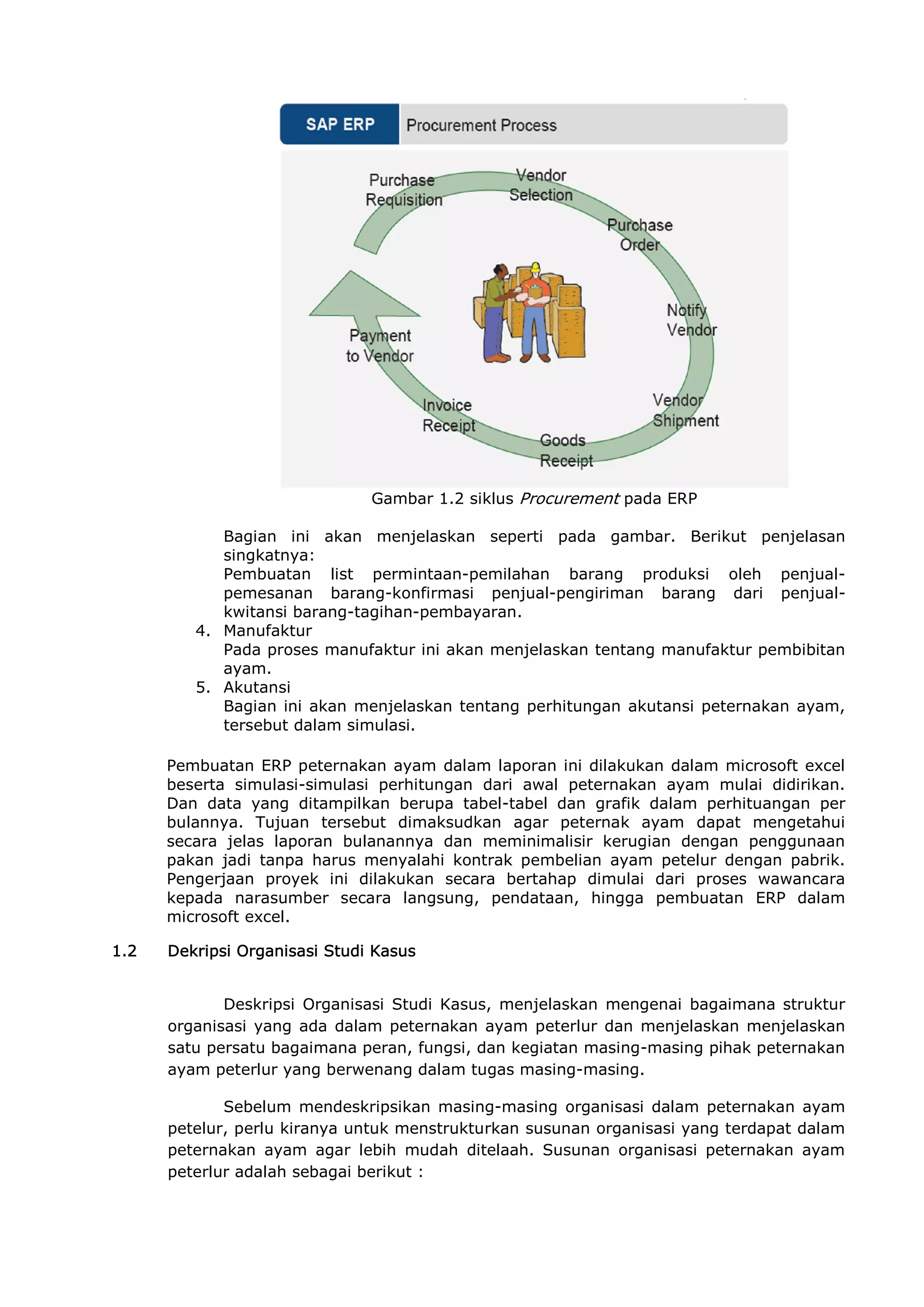 Simulasi ERP Peternakan Ayam Petelur | PDF