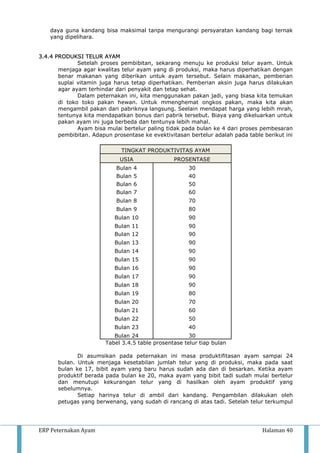 Simulasi ERP Peternakan Ayam Petelur | PDF
