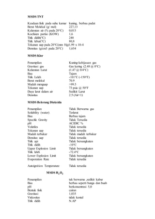 Laporan bab i budaya k3 | PDF