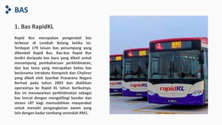 Laporan Bandar Anda | PPTX