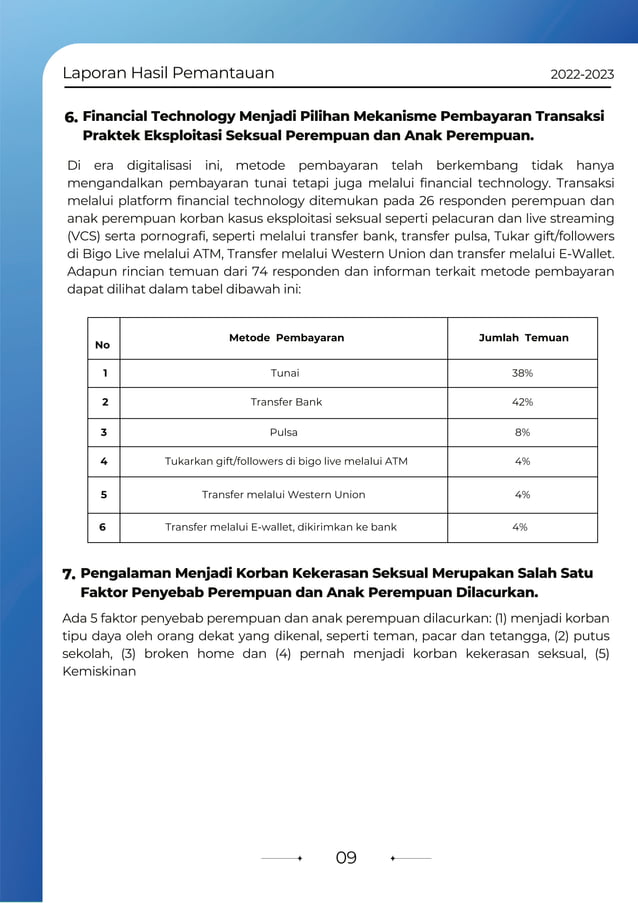 Laporan Hasil Pemantauan di Jabodebek 2021-2022.pdf