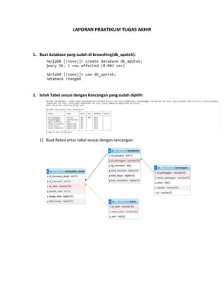 Laporan Basis Data Akhir .docx