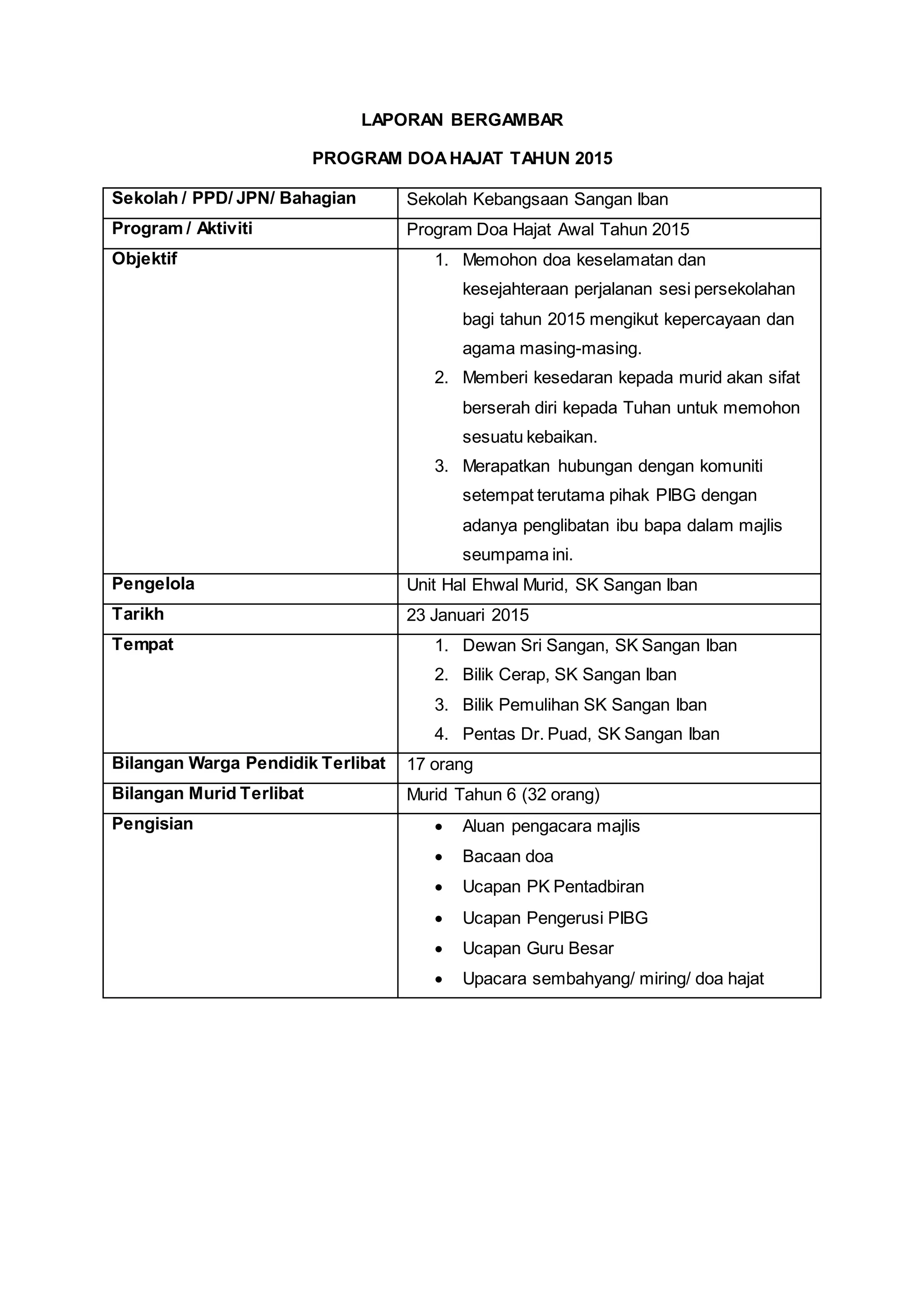 Laporan bergambar aktiviti sekolah | DOCX