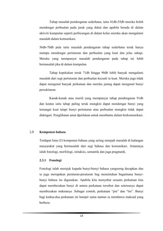 Masalah bahasa dan pertuturan | PDF