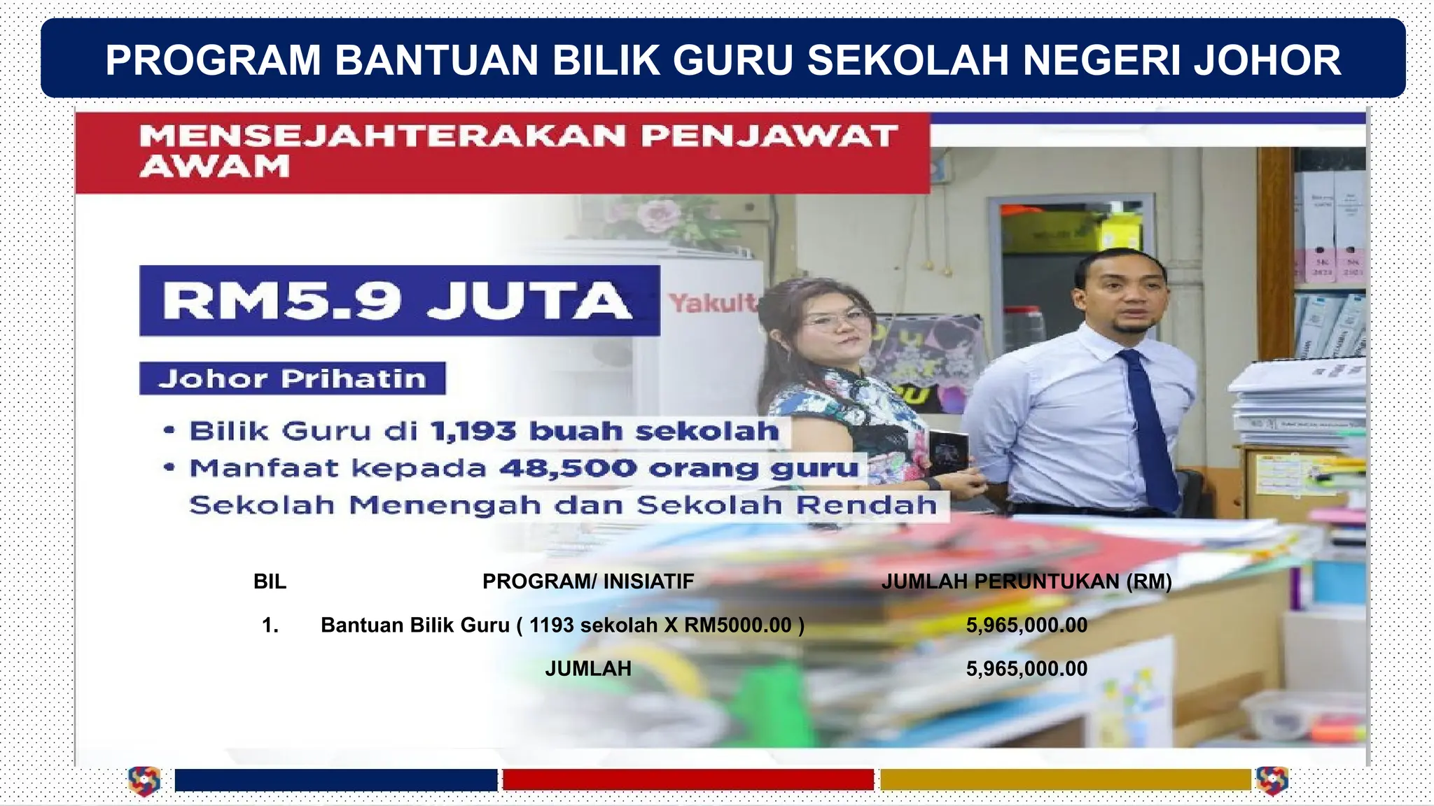 LAPORAN BILIK GURU bantuan bilik guru sekolah.pptx