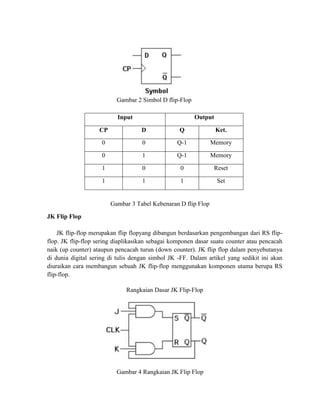 Laporan Binary Counter | PDF