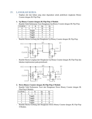 Laporan Binary Counter | DOCX