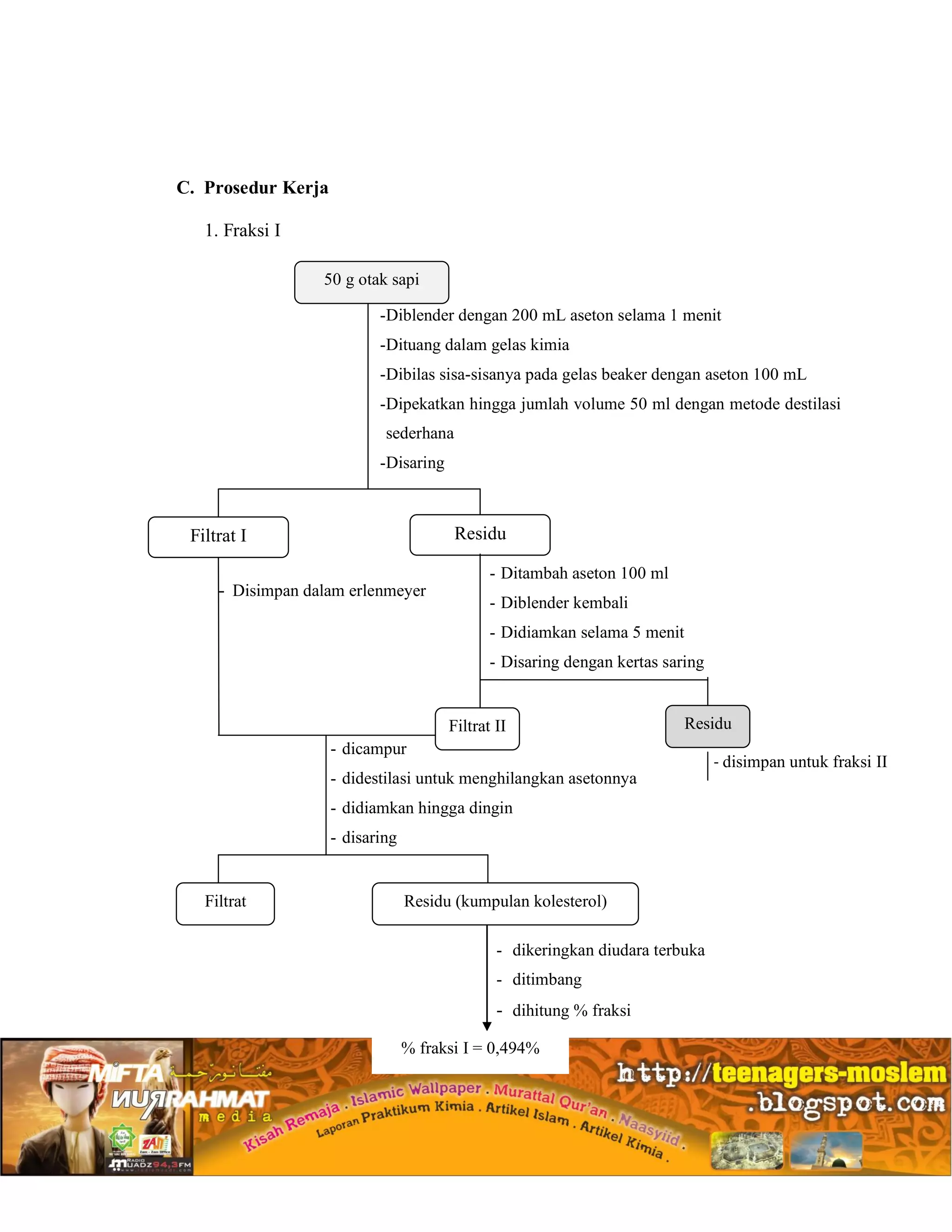 Laporan biokimia ekstraksi dan pemisahan lipid kompleks revisi | PDF