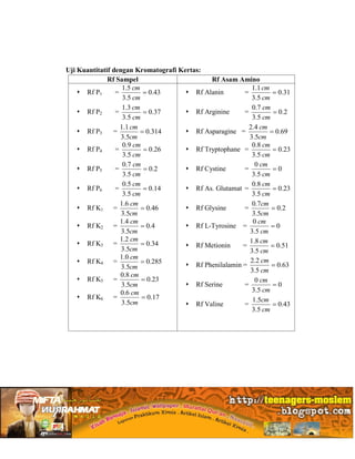 Laporan biokimia hidrolisis protein | PDF