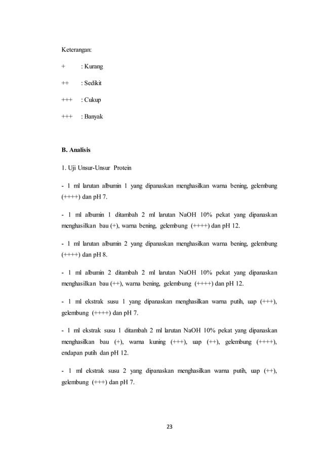 Laporan Biokimia Praktikum Protein: Uji Unsur-Unsur Protein, Uji ...