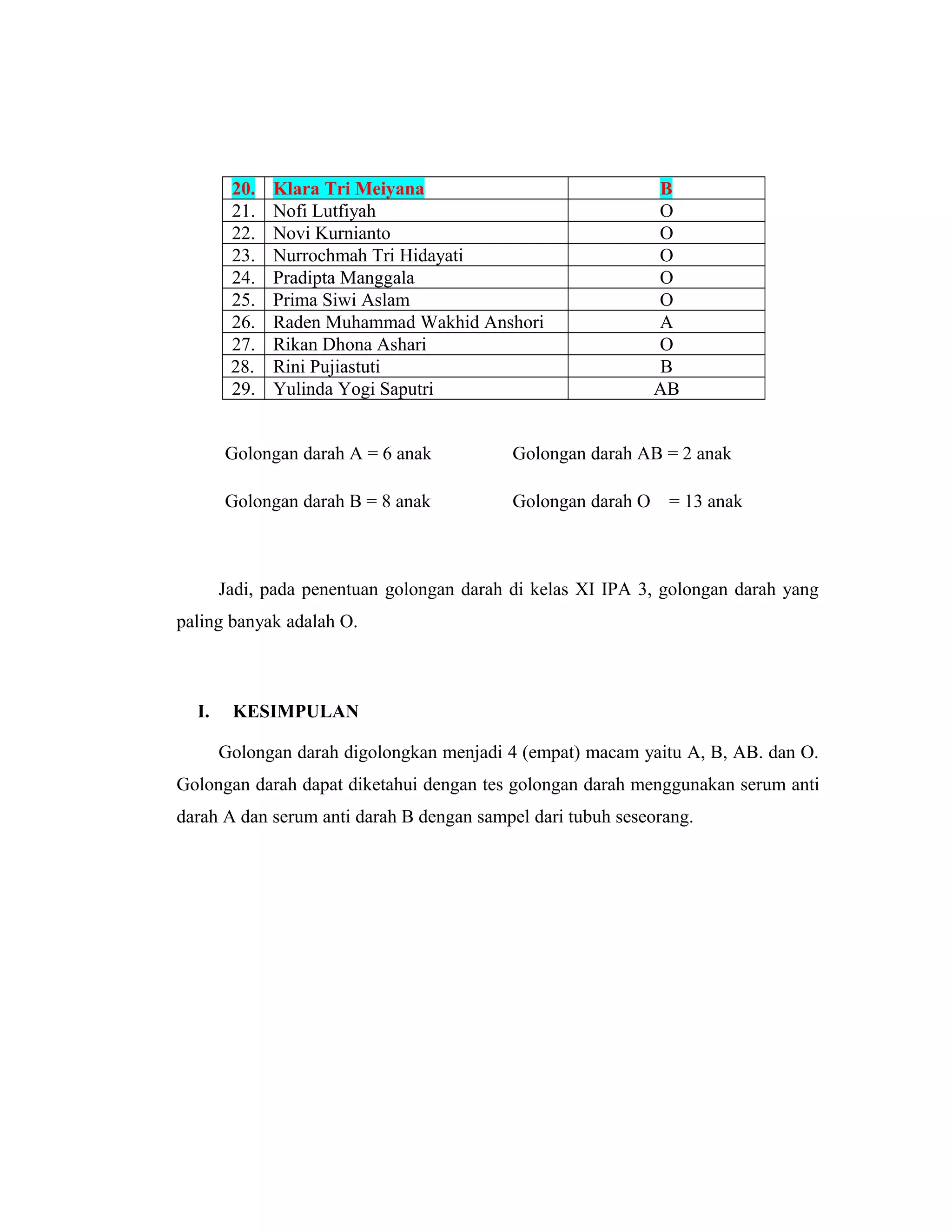 Laporan Biologi Penentuan Golongan Darah Doc