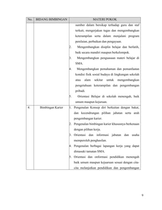 CONTOH LAPORAN BIMBINGAN KONSELING SEKOLAH MENENGAH ATAS | DOC
