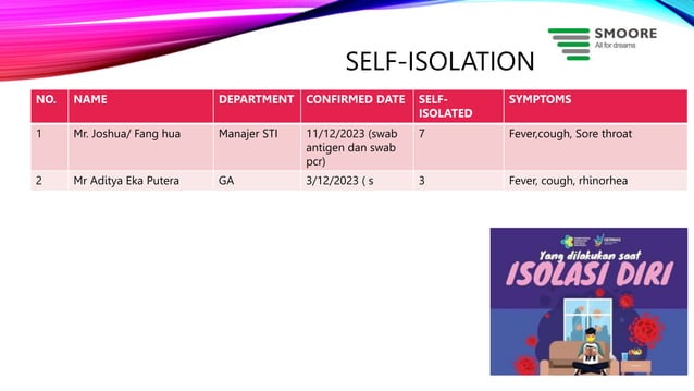 Contoh laporan K3 perusahaan pada tahun 2023 dgn analisis beban kerja | PPT